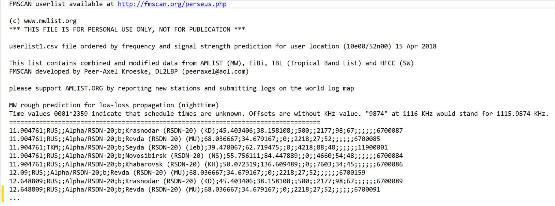 Frequency Database - SDR-Radio.com
